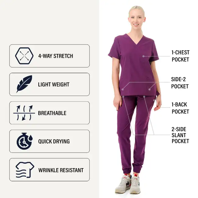 Best Medical Uniform Manufacturers With 97% Success Rate