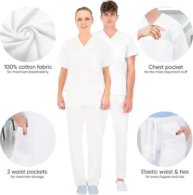 Best Medical Uniform Manufacturers With 97% Success Rate